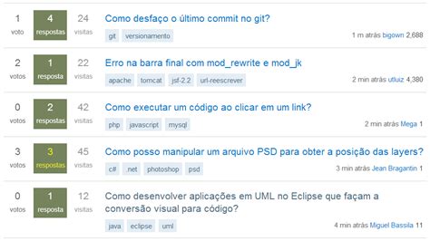 Stack Overflow Enorme Comunidade Para Programadores Está Disponível