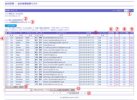 会員一覧画面 携帯・スマートフォン・pc対応会員管理システム 株式会社souppot