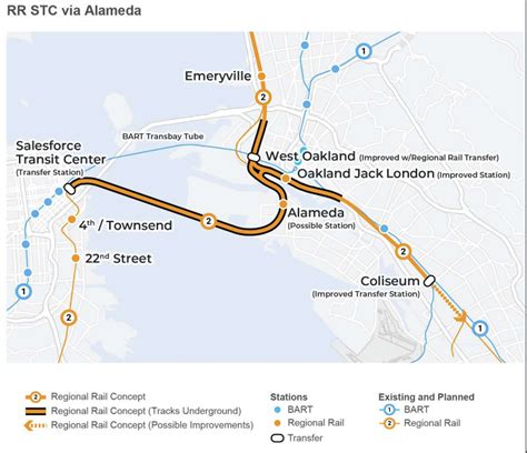 Barts Second Transbay Tube Could Get Quashed