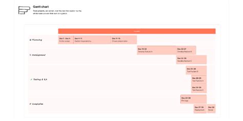Gantt Chart Figma Gantt Chart Figma