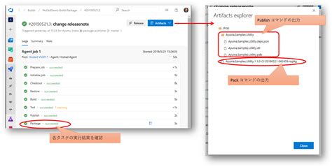 その3 Azure Pipeline を使用して NuGet パッケージを Azure Artifacts に自動リリースする
