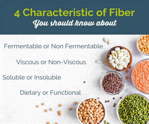 How Fiber Impacts The Body HormonesBalance Com