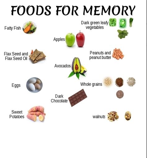 Ways To Improve Memory And Comprehension