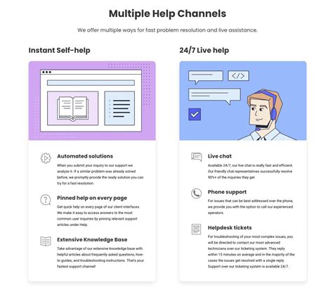 What Is Web Hosting Beginners Guide Siteground Kb