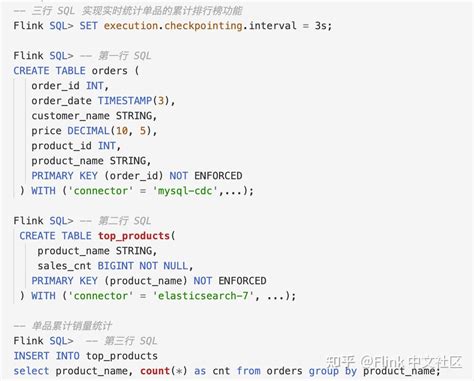 基于 Flink CDC 实现海量数据的实时同步和转换 知乎 基于 Flink CDC 实现海量数据的实时同步和转换 知乎