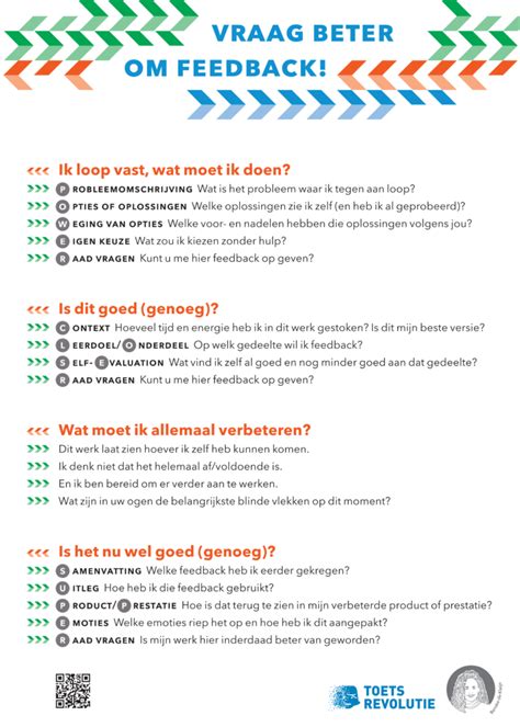 Poster VRAAG BETER OM FEEDBACK Toetsrevolutie