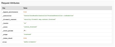 Command Scheduler Not Working In Production Environment · Issue 955