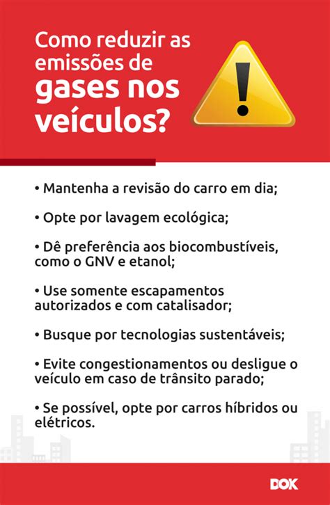 Gases Poluentes Conheça Os Riscos Para O Meio Ambiente Dok