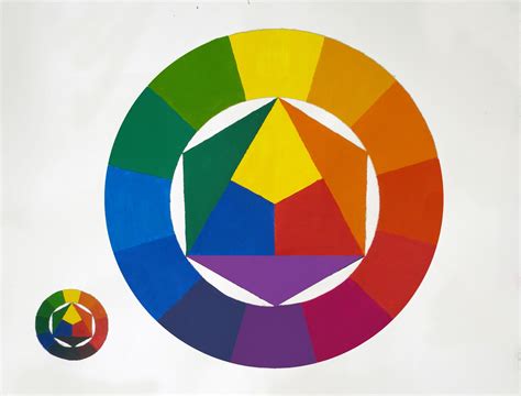Color Theory Clases De Arte Escala De Colores Teoria Del Color Porn Porn Sex Picture