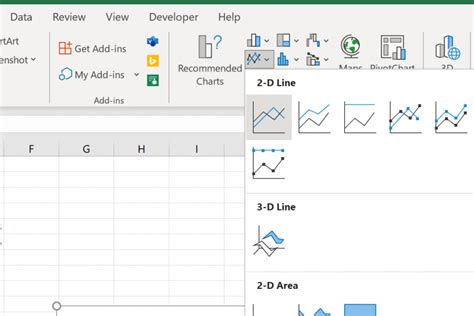 How To Create An Interaction Plot In Excel