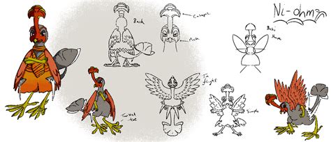 Ni Ohm Design 2 By Moombatroopa On Deviantart