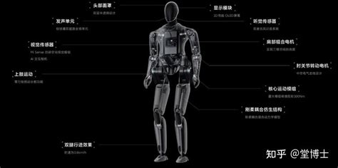 雷军跟马斯克学“做人”，小米发布首款人形机器人 知乎