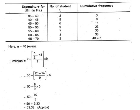 Wbbse Solutions For Class 10 Maths Chapter 26 Statistics Mean Median O Give Mode Exercise 26