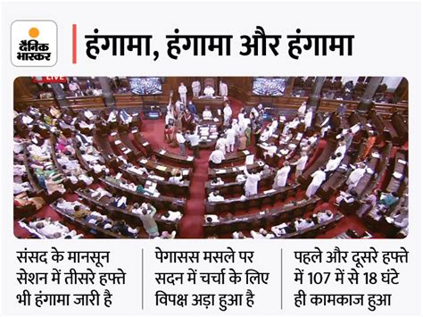 Parliament Monsoon Session Lok Sabha Rajya Sabha Opposition Uproar Live