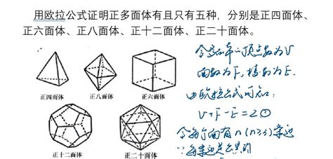 用欧拉公式证明正多面体有且仅有五种 哔哩哔哩