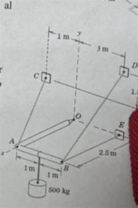 Determine The Equivalent Force Couple System At Point