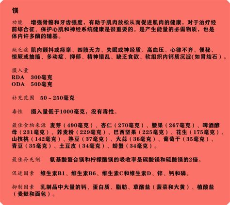 营养圣经导读 59第59章营养素档案大全 知乎