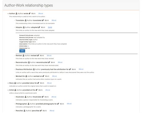 Gsoc Administration System For Bookbrainz Metabrainz Blog