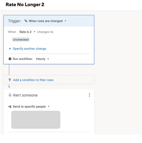 Alert When Checkbox Column Gets Unchecked — Smartsheet Community