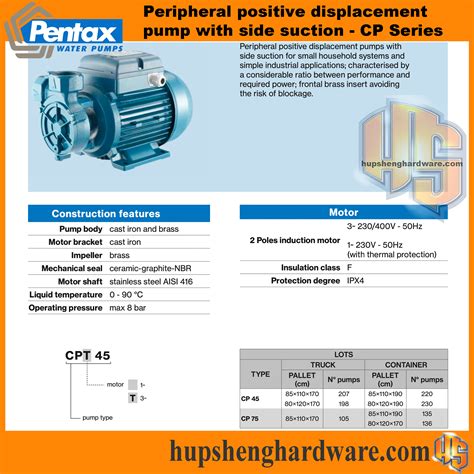 Pentax Cp45 Peripheral Positive Displacement Water Pump