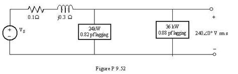 [solved] given the network in fig p 9 52 determin solutioninn