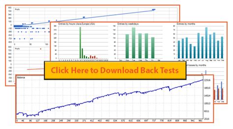 DAX Day Trader Review Pros Cons And Ratings