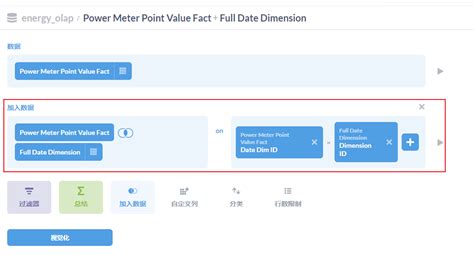 Metabase使用olap进行多维数据分析metabase下钻功能 Csdn博客 Metabase使用olap进行多维数据分析metabase下钻功能 Csdn博客