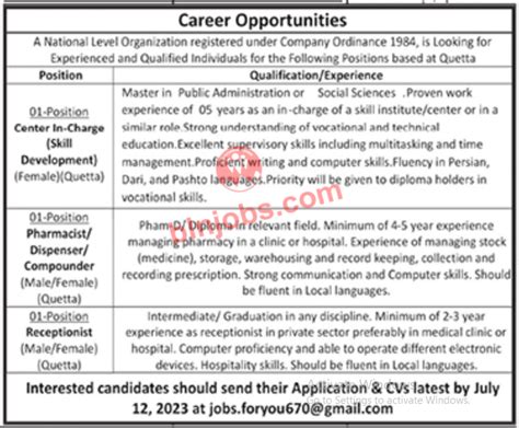Ngo Balochistan New Jobs 2023 Balochistan Jobs