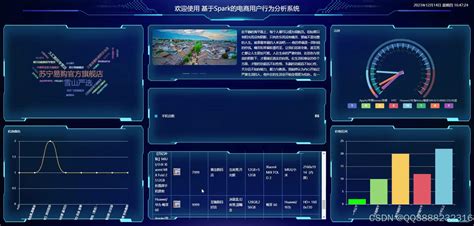 基于spark的电商用户行为分析系统 Csdn博客