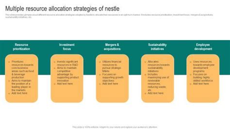 Multiple Allocation PowerPoint Templates Slides And Graphics
