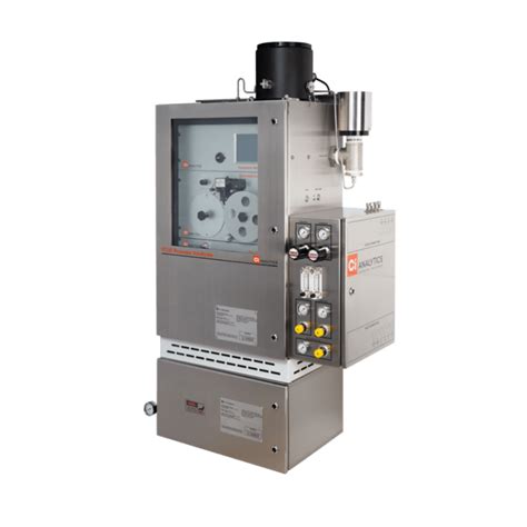 Ci Analytics Instrol Wll