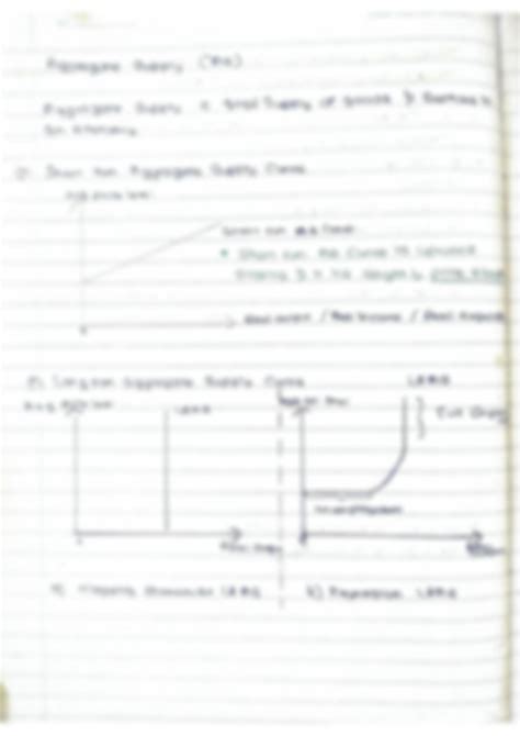 SOLUTION Aggregate Demand And Aggregate Supply Curve Macro Economics