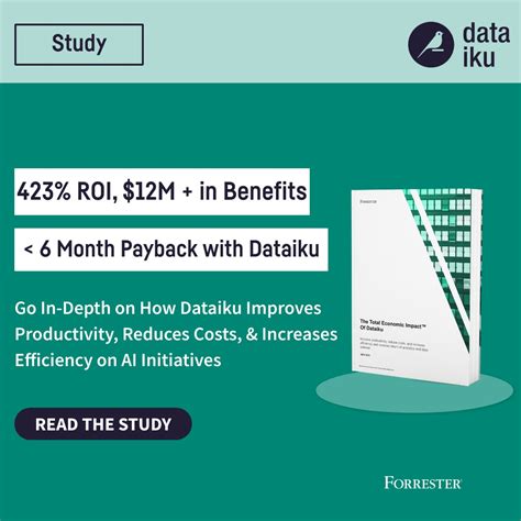 Dataiku On Linkedin Customer Interviews And Financial Analysis Found