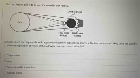 Use The Diagram Below To Answer The Question That Follows Eclipse