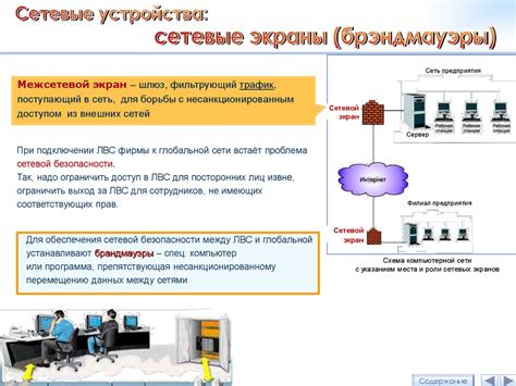 Основы сетевых технологий презентация онлайн