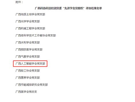上一篇： 学会党支部参加贯彻习近平总书记视察广西重要讲话精神学习会 下一篇： 学会党支部开展党史教育主题活动