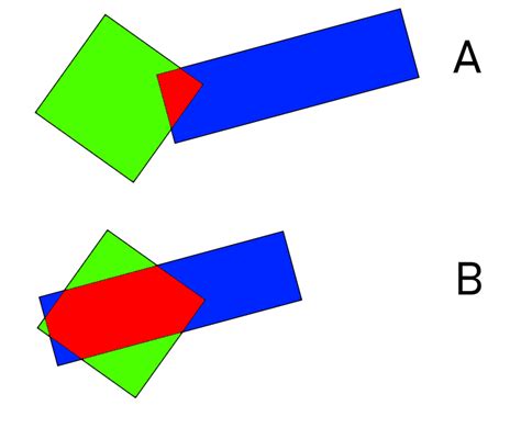 How To Get Volume Of Intersection Between Two Parts Scripting