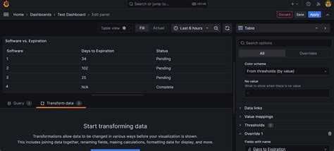 Change Table Cell Color By Value Grafana Grafana Labs Community Forums