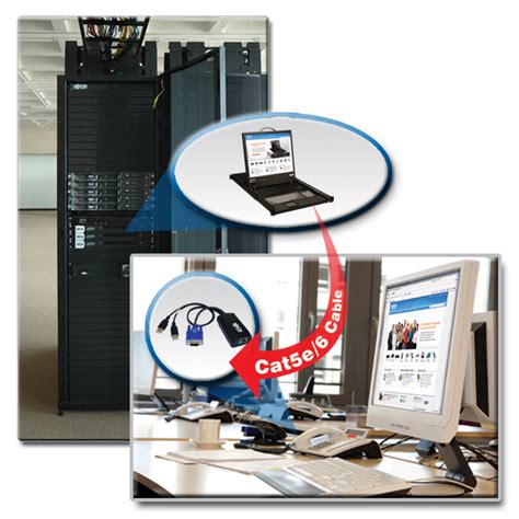 Tripp Lite Usb 2 Server Interface Unit Virtual Media Kvm Switch Hd15