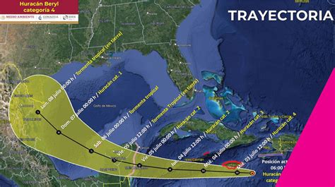 Alerta En Quintana Roo Por Huracán Beryl Impacto Previsto En Tulum Y
