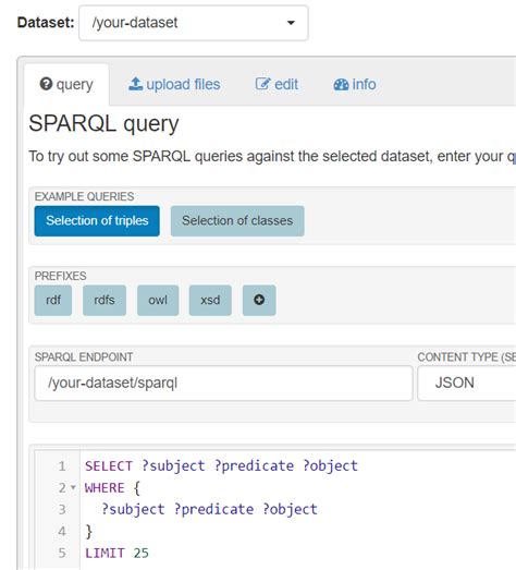 Setting Up Jena Fuseki With Update In Windows 10 By Fariz Darari Medium