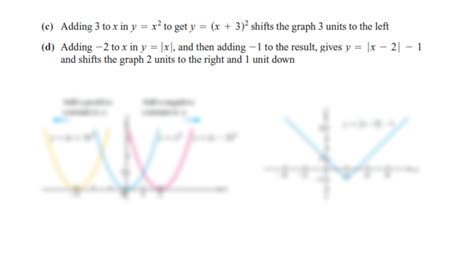 Solution Lecture Shifting And Scaling Of Graphs Studypool
