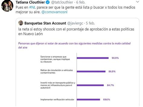 Tatiana Clouthier Anunció Que Competirá Por La Gubernatura En Nuevo