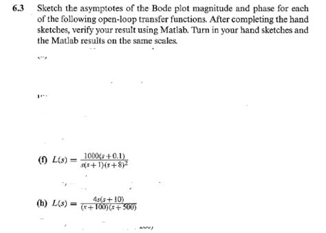 Solved Sketch The Asymptotes Of The Bode Plot Magnitude Chegg
