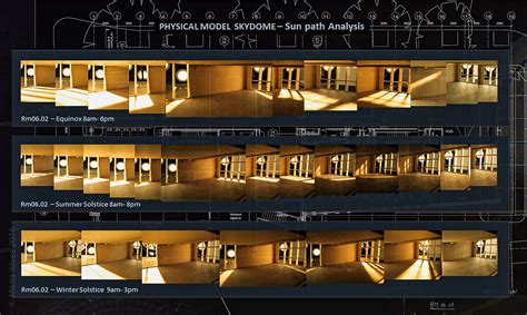 Sun Path Analysis On Behance