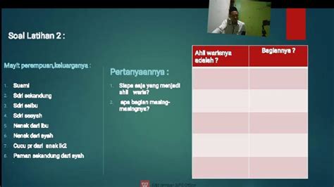 Faroid Part 2 Youtube