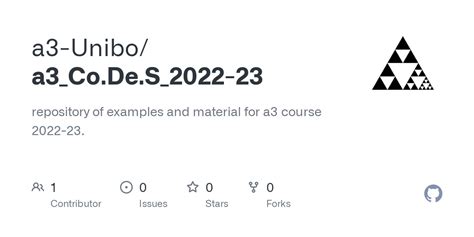 GitHub A3 Unibo A3 Co De S 2022 23 Repository Of Examples And