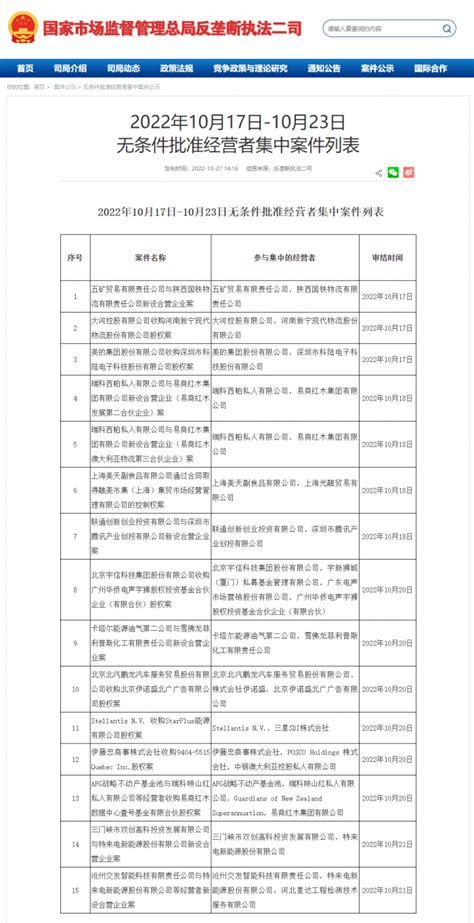 双向合作再升级！联通与腾讯设立混改新公司获批，两公司股价应声而动官方批准联通与腾讯设立混改新公司业务新设