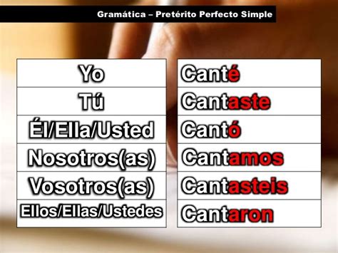 Pretérito indefinido de indicativo Verbos Regulares