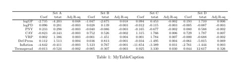 Ios How To Get Images As Wel As Data From Xml File In Nsurl As